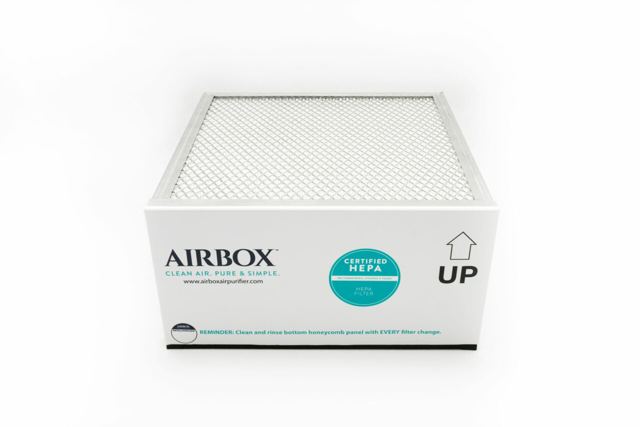 The History of the HEPA Filter - AIRBOX America